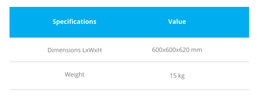 Langendorff and Working Heart - emka TECHNOLOGIES